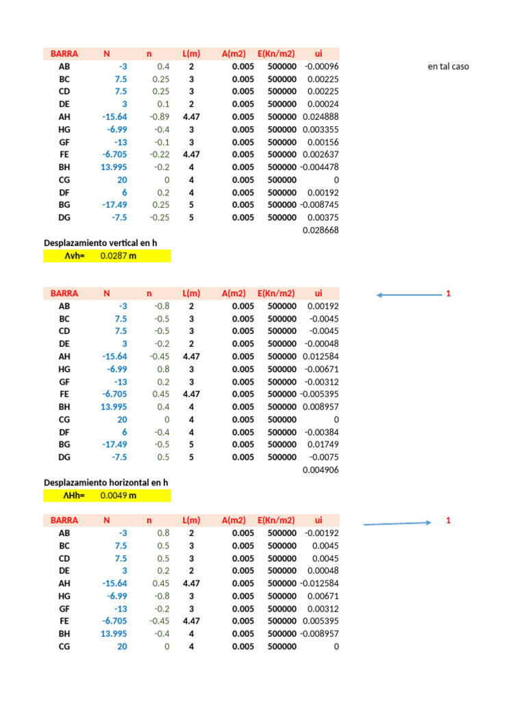Tarea 4 2do Parcial | PDF