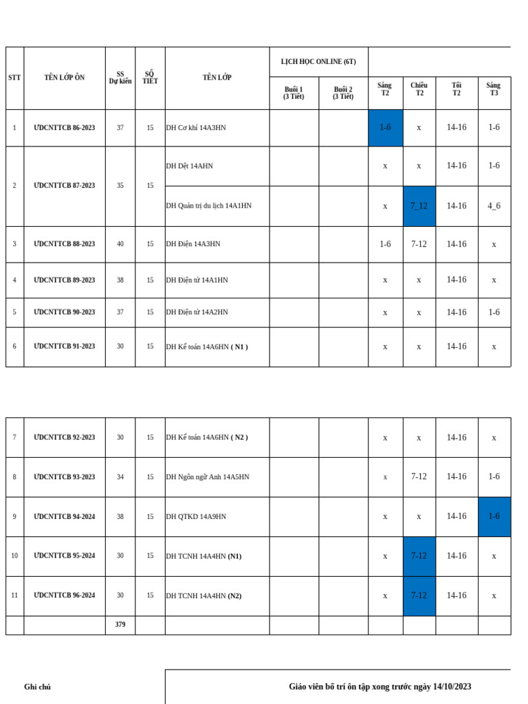 Update 25.9.2023 - Kế hoạch ôn thi ƯD CNTT CB khóa 14 - Đợt 3 2023 - PNK | PDF