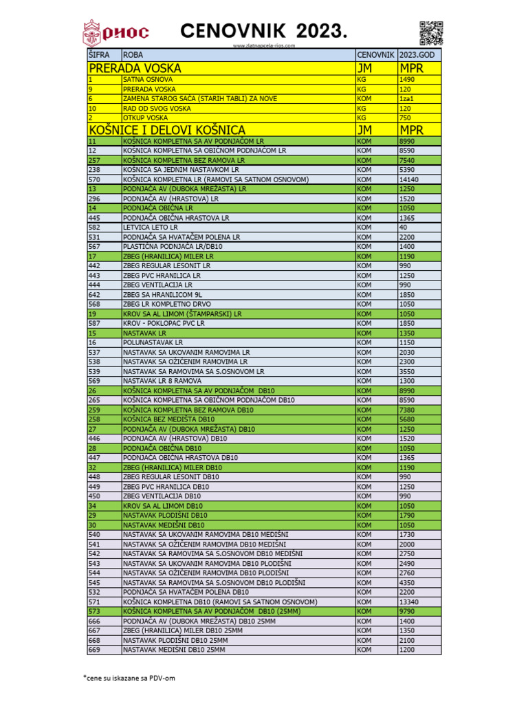 Cenovnik 2025 MP | PDF
