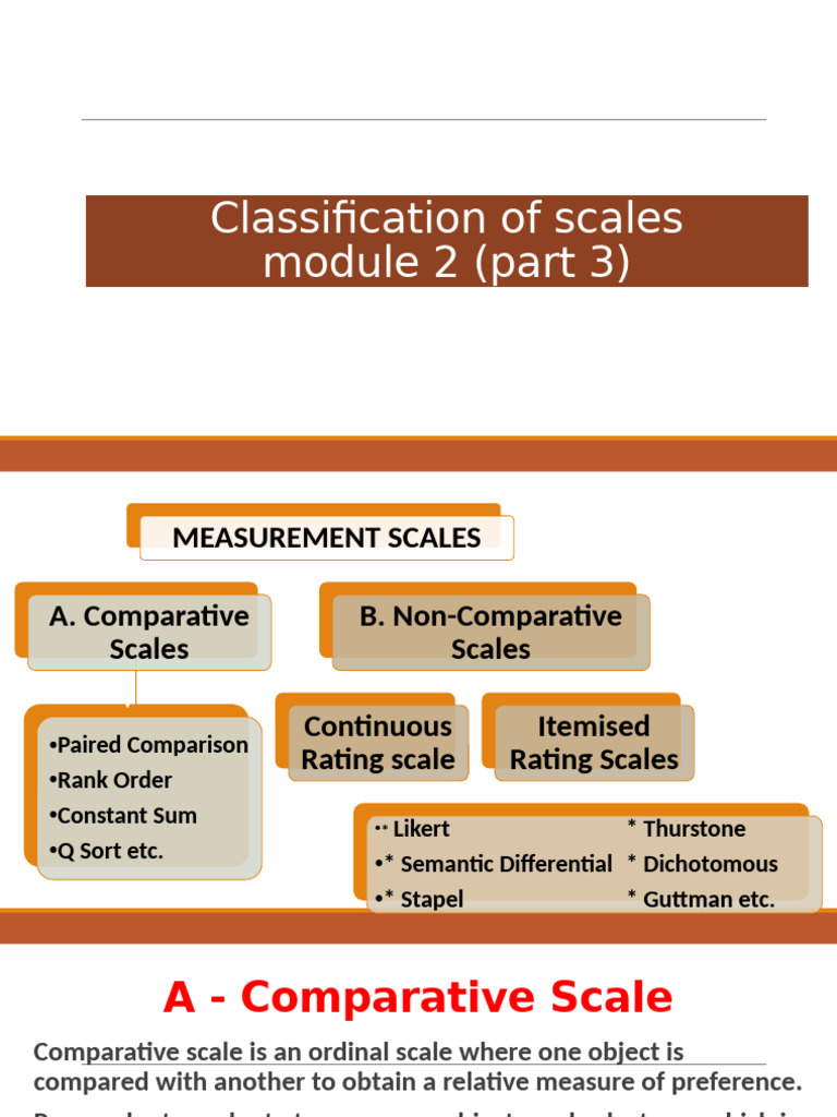 Module 2 Part 3 Measurement and Scaling | PDF | Likert Scale ...