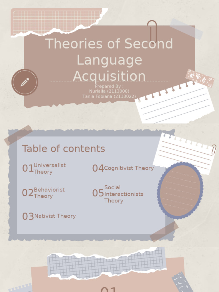 Theories of Second Language Acquisition | PDF | Language Acquisition ...