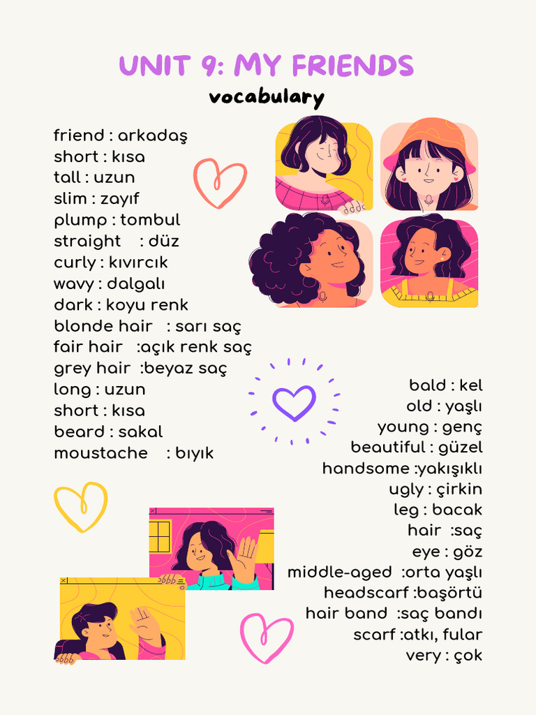 Unit 9 My Friends Vocab | PDF