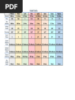NASA Planetary Fact Sheet Overview | PDF | Apsis | Planets