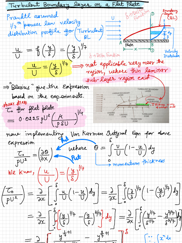 Boundary Layer Theory Part 2 1648186043415 | PDF | Drag (Physics) | Boundary Layer