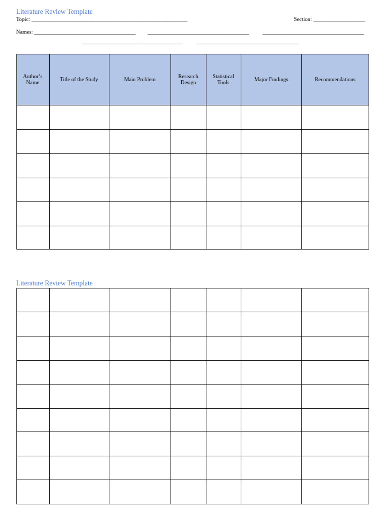 Template for RRL | PDF
