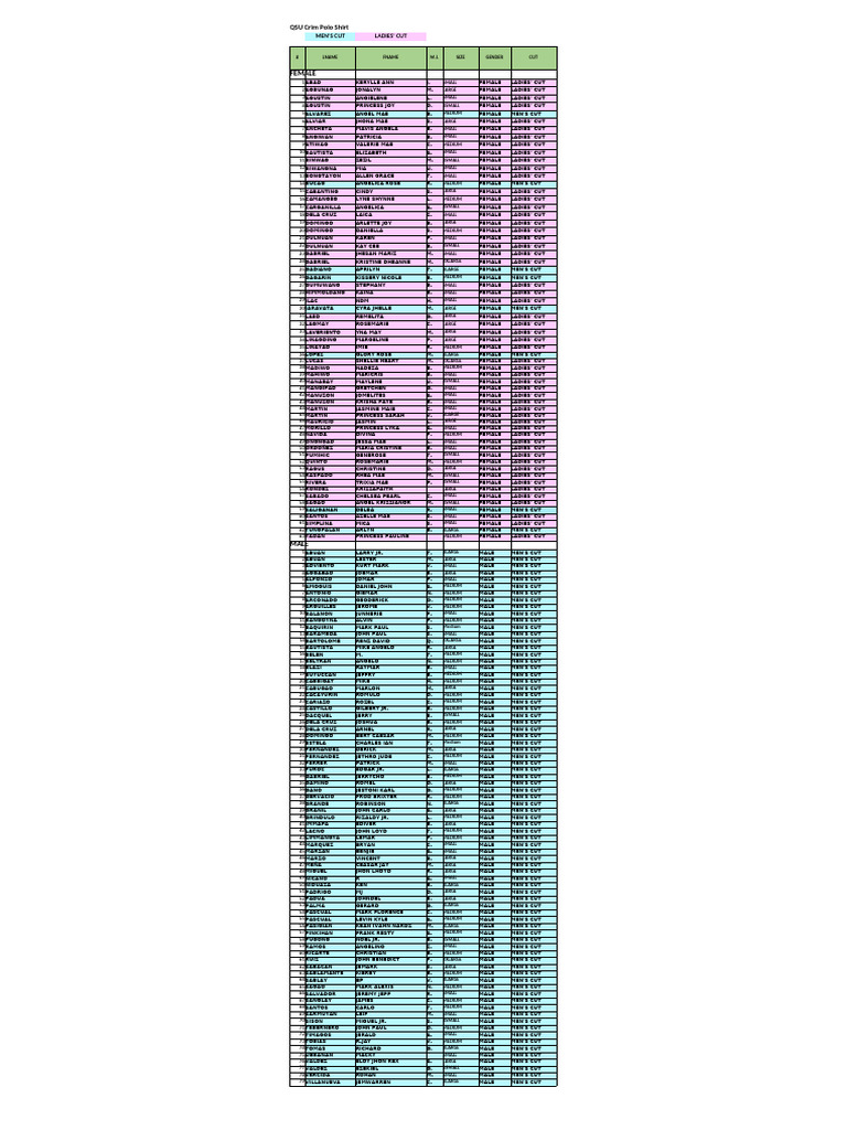 QSU Diffun Crim Interns Complete Listing 1 1 | PDF