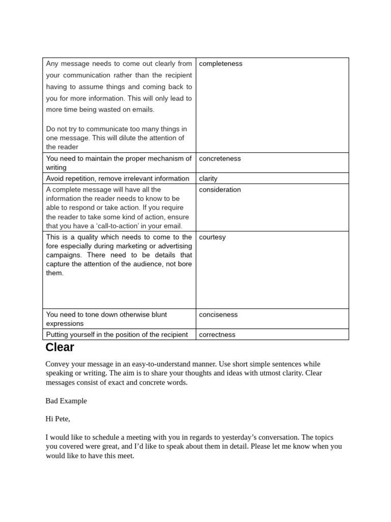 Seven C practice | PDF | Information | Conversation