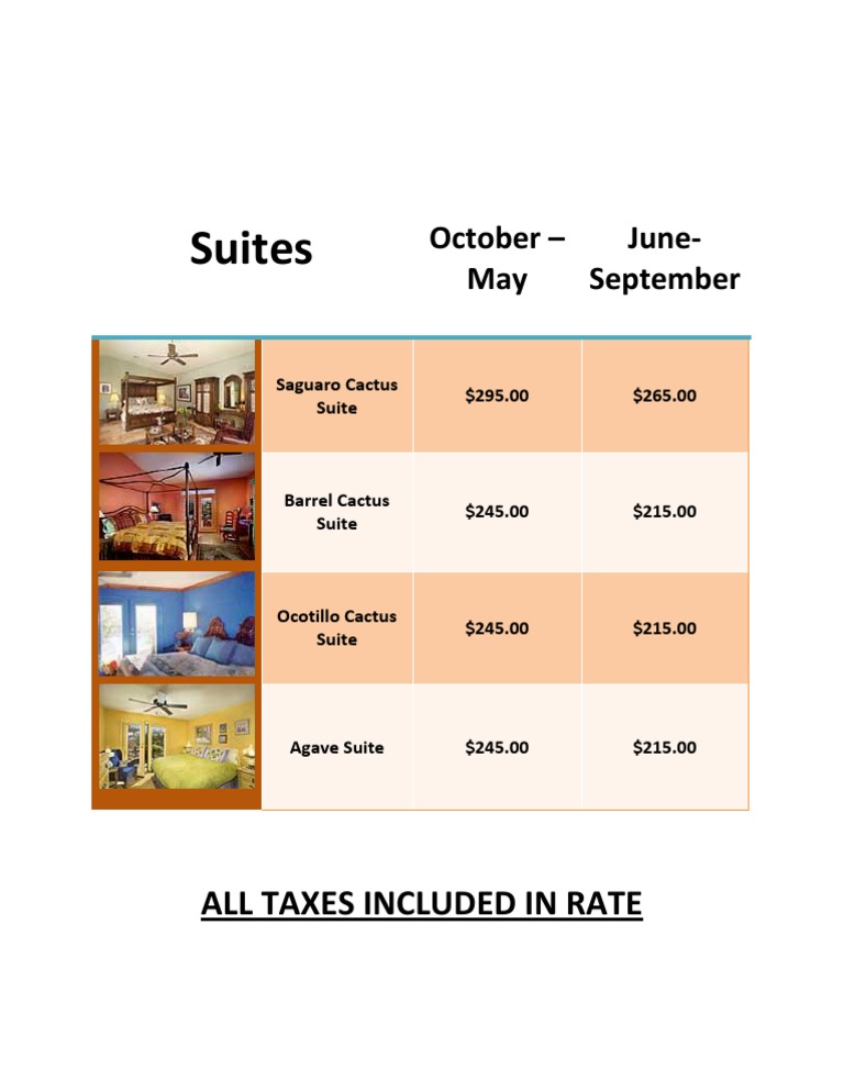 Suites | PDF