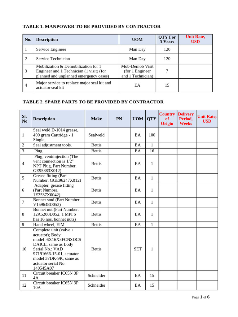 Enquiry | PDF | Mechanical Engineering | Manufactured Goods