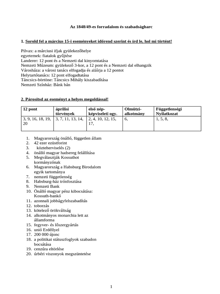 SB Az 1848-As Forradalom És Szabadságharc Összefoglalás Gyakorló Feladatlap Megoldásokkal | PDF