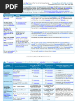 UMR 2025 Summary of Benefits & Coverage | PDF | Prescription Drugs ...