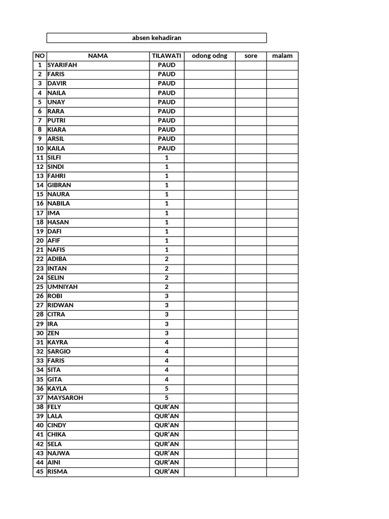 Absen Santri | PDF