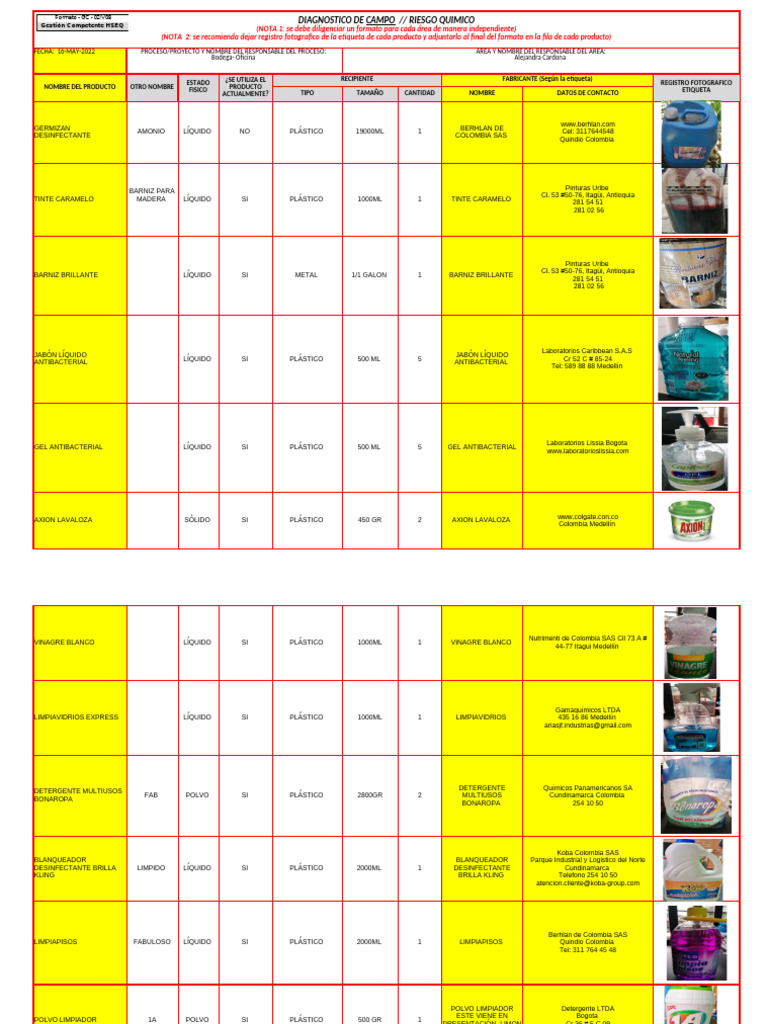 INVENTARIO DE CAMPO - Versión rht-08 (Modelo RHT) - Ene - 2021 | PDF