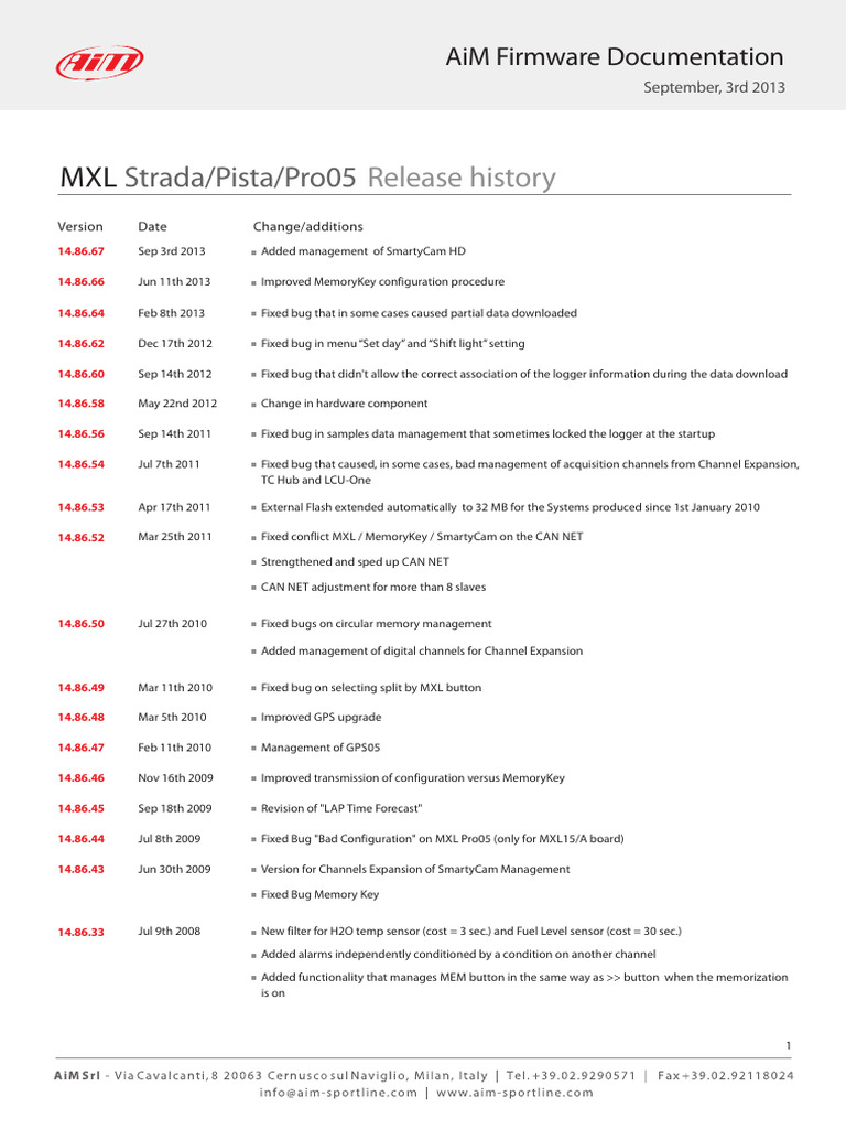 Firm Logger MXL Pro Pista Strada | PDF | Computing | Computer Engineering