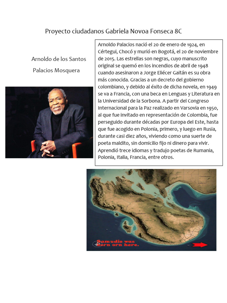 Proyecto Ciudadanos Gabriela Novoa Fonseca 8C | PDF