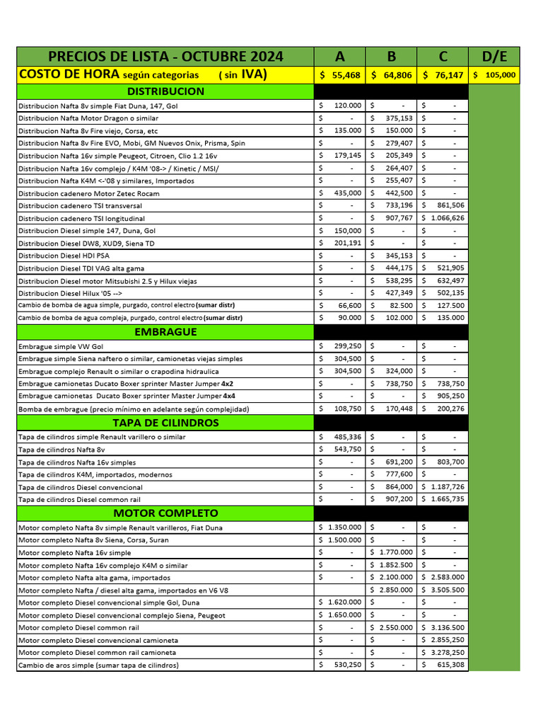 Lista de Precios ATAIA Octubre 2024 | PDF | Tecnología de vehículos ...