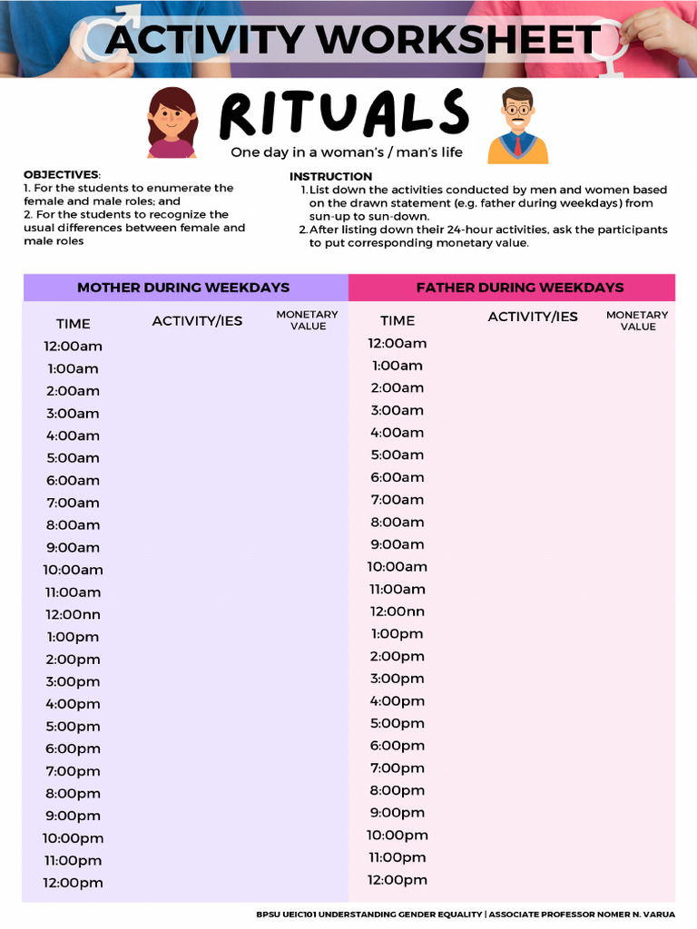 Gender Division of Labor Worksheet | PDF