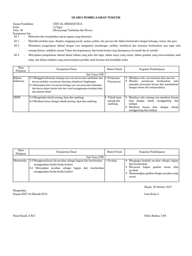Silabus 3B Subtema 4 PB 3 Tematik | PDF