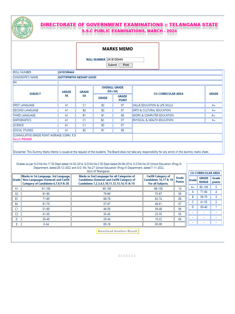 Telangana SSC Marks Memo 2024 | PDF | Student Assessment And Evaluation | Qualifications