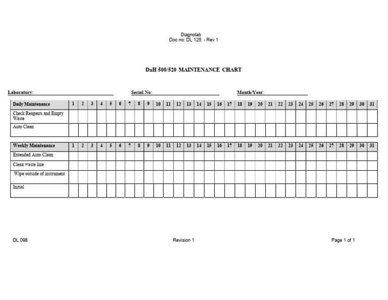 DxH 500/520 Maintenance Schedule | PDF | Technology & Engineering