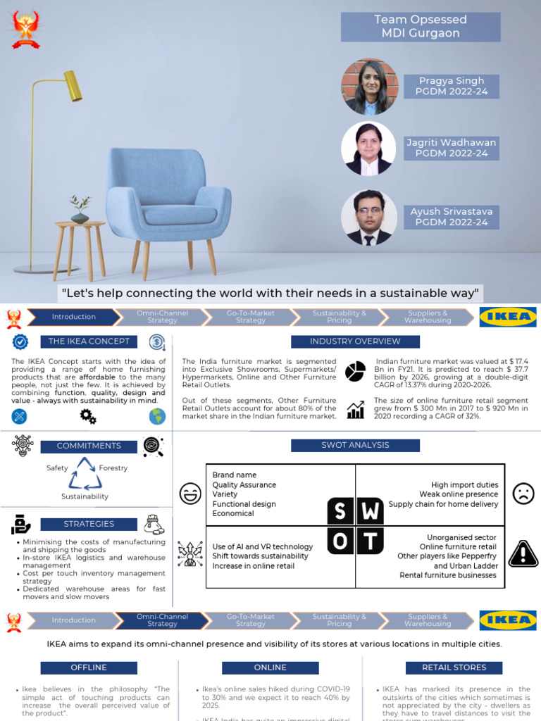 63d9594ba03a3 Team Opsessed Jagriti Mdi Gurgaon | PDF | Warehouse ...