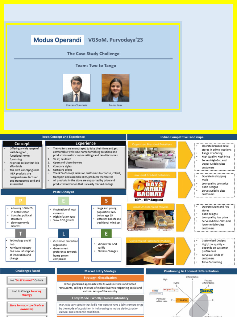 63d9103cd29db Two To Tango Modus Operandi | PDF | Pricing | Supply Chain
