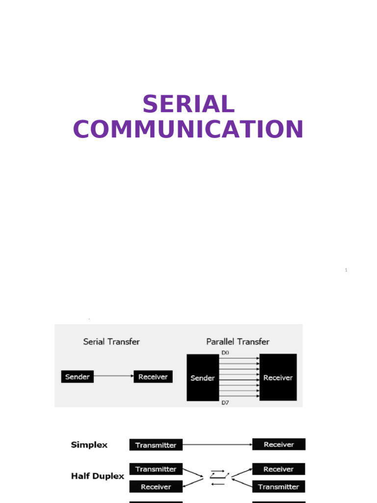 8051 Serial Communication 50147 Kanimozhi.G | PDF | Digital Technology ... 8051 Serial Communication 50147 Kanimozhi.G | PDF | Digital Technology ...