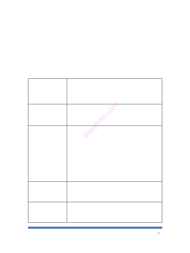 Develop Agri-Enterprise Business Plan Unit Code: Unit Description | PDF ...