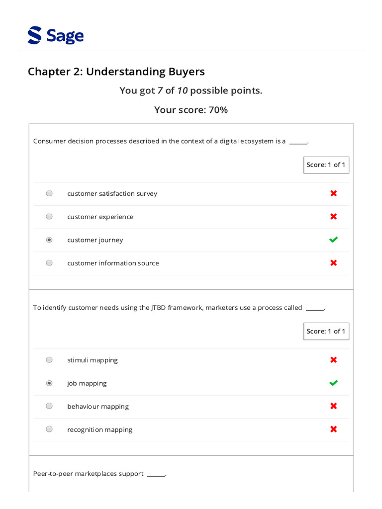 Chapter 2 - Understanding Buyers - Online Resources | PDF | Behavior ...