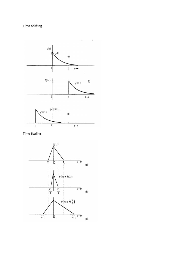 Time Shifting | PDF