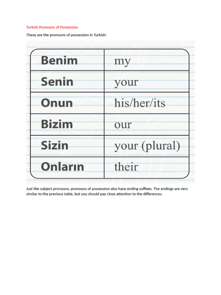 Turkish Pronouns of Possession | PDF | Linguistics | Linguistic Morphology