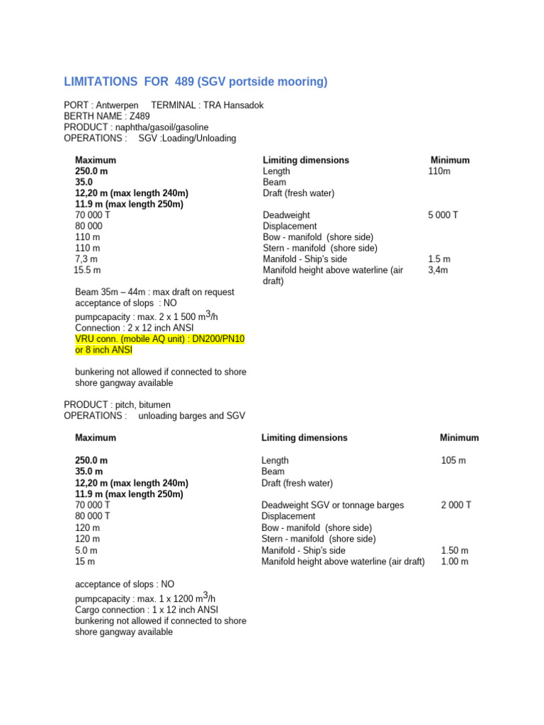 LIMITATIONS FOR Antwerp 489 | PDF