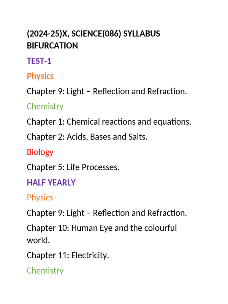 (2024-25),X, Science (086) Syllabus Bifurcation | PDF