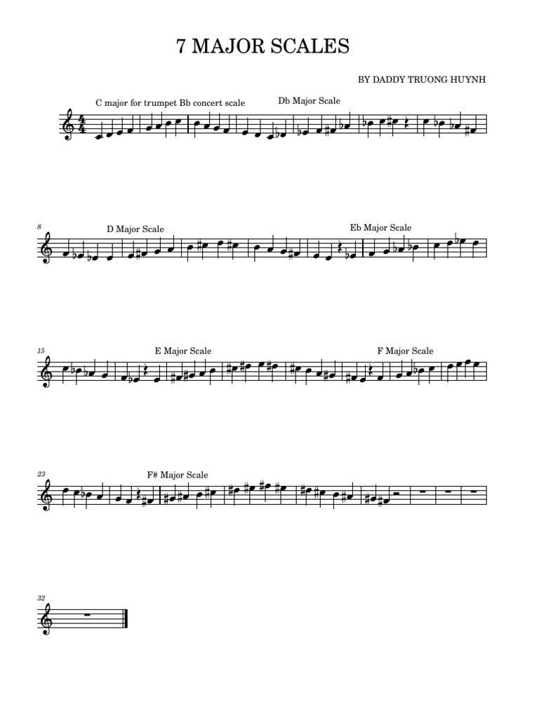 7 Major Scales | PDF