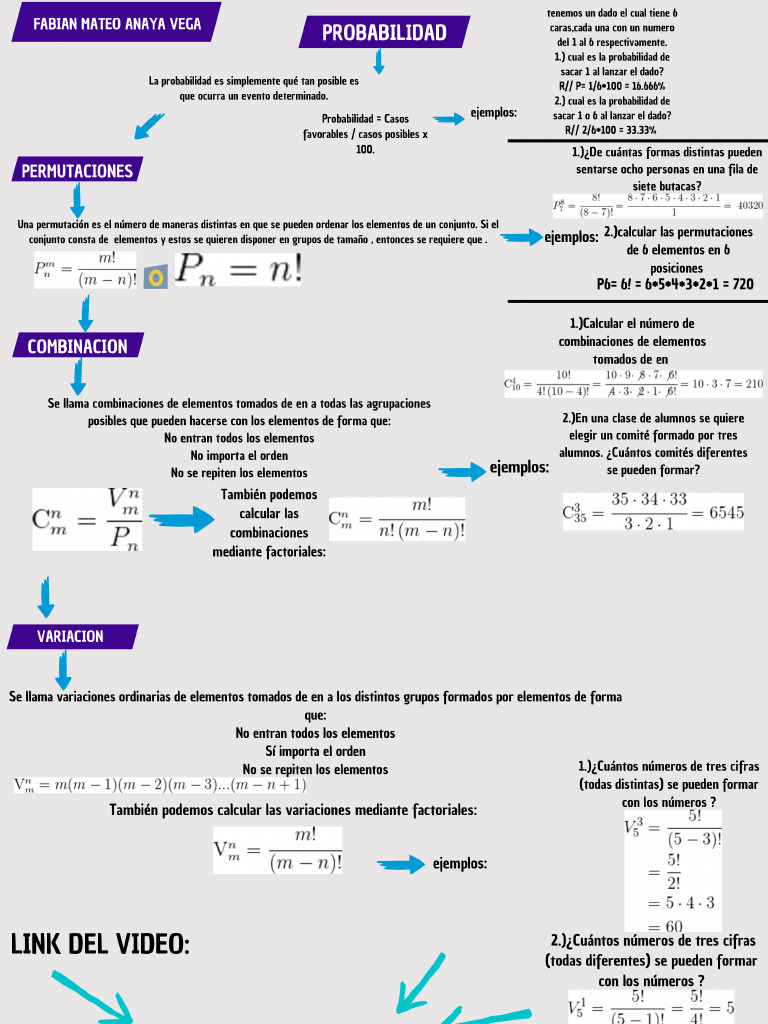 Colorful Playful Concept Map Graph | PDF