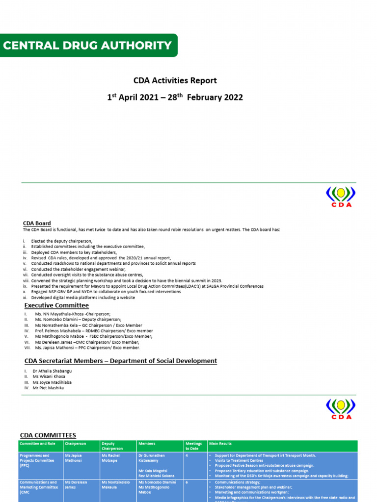 Activities for PWUD | PDF | Substance Abuse | Clinical Medicine