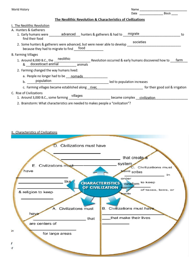 Neolithic Revolution & Characteristics of Civilizations Notes-1 | PDF
