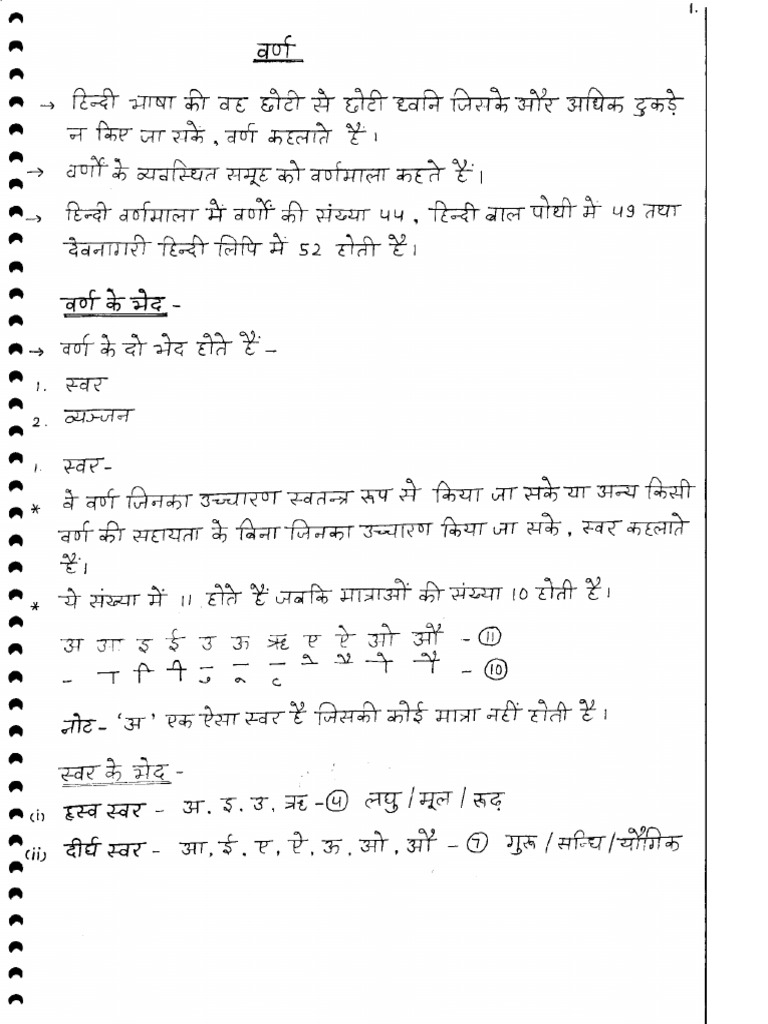 Hindi Smart Classes Dileep Kumar | PDF