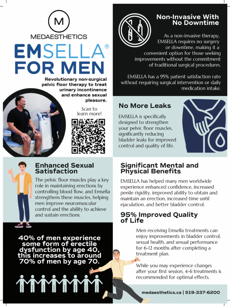 EmSella For Men Flyer BLUE | PDF