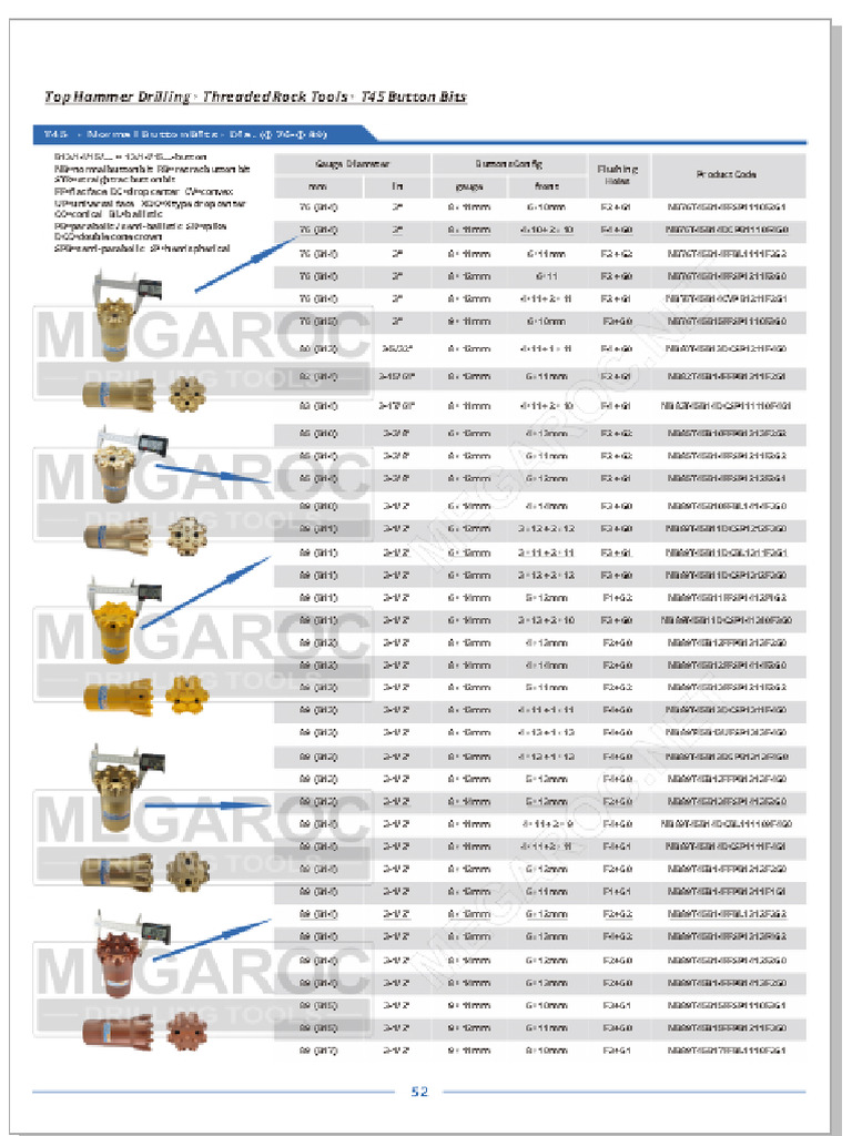 Megaroc - Ent T45-76 89 Button Bits | PDF