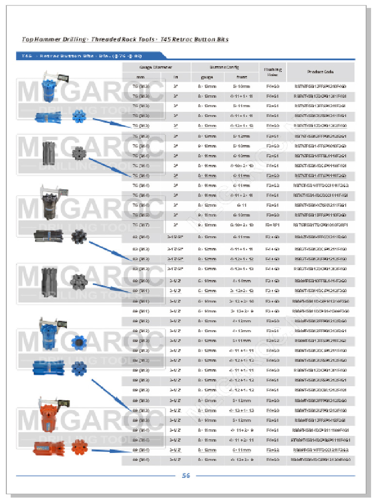 Megaroc - Ent T45-76 89 Retrac Button Bits | PDF