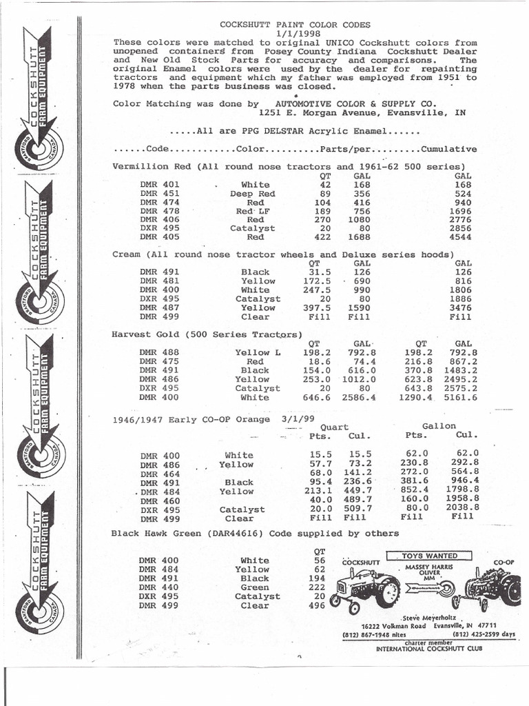 Cockshutt_Paint_Color_Codes | PDF | Agricultural Machinery | Heavy ...