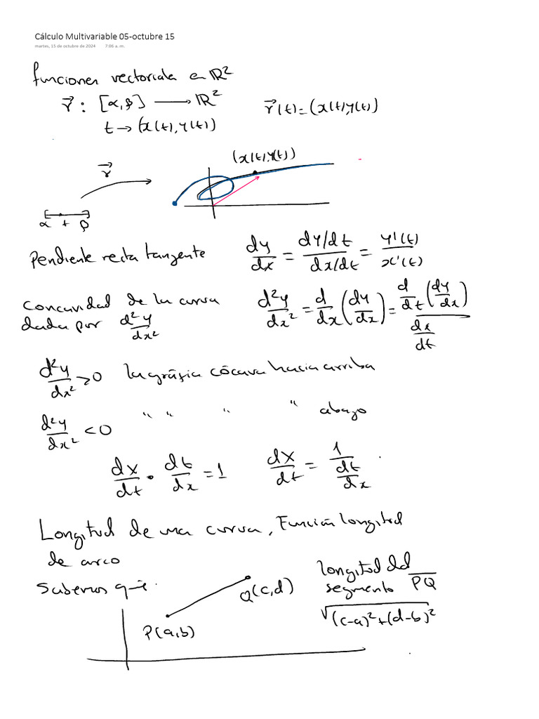 Cálculo Multivariable 05-octubre 15 | PDF