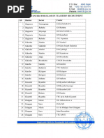 Updated List of Boarding Schools To Be Chosen by p6 Candidates | PDF ...