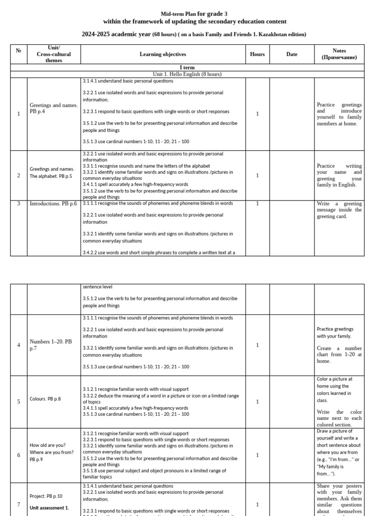 КТП 2024-2025 Family and friends Gr3 | PDF | Word | Plural