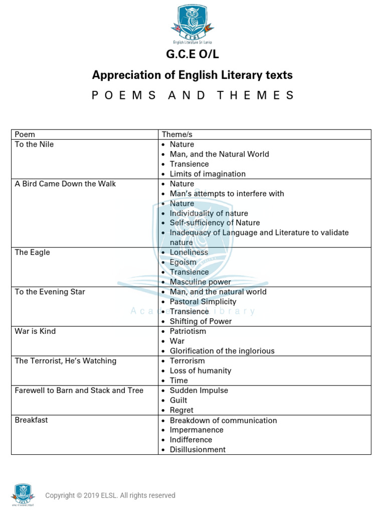 ELSL Poems and Themes - Gce Ol | PDF | Social Psychology