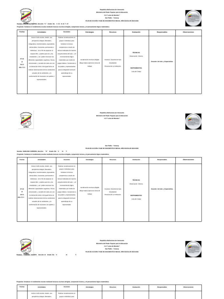 Modelo de Planificacion | PDF | Salón de clases | Evaluación