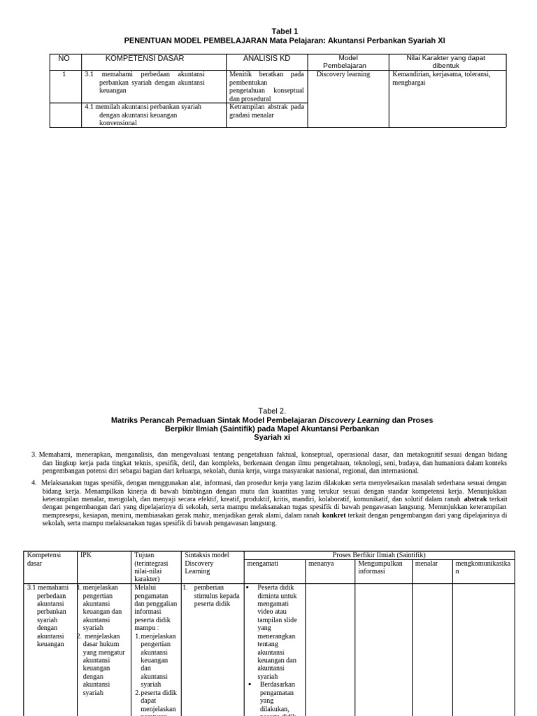 1. MATRIK ANALISIS MODEL PEMBELAJARAN | PDF