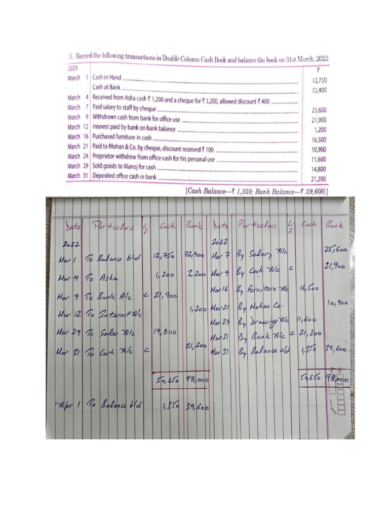 Cash Book | PDF
