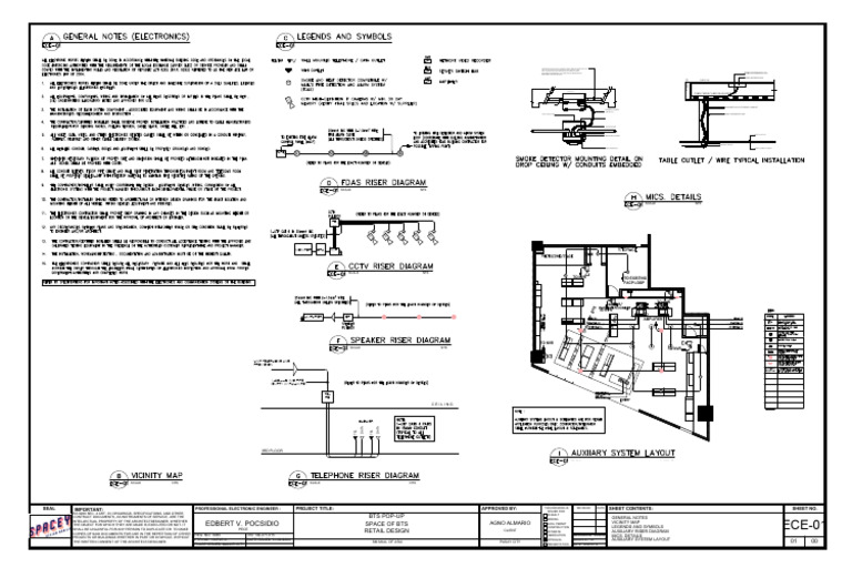 ECE-01 Auxiliary Plan 09.20.2024 | PDF | Electronics | Electrical ...